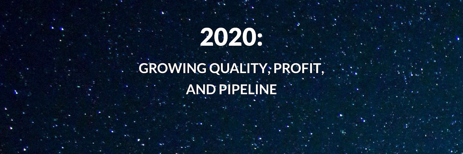 How CLB Invested In 2020 - And What This Means For 2021